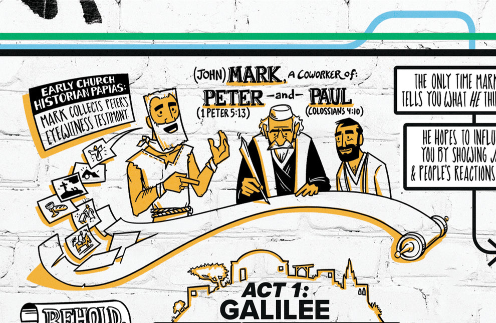 Open media 2 in modal